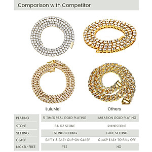 Iced Out Personalized Cursive Name Heart Necklace, Custom Nameplate Pendant Handmade with Cuban Link Chain, Hip Hop Initial Letter Diamond Jewelry Gifts Gold and Silver Color Plated for Man and Woman (Silver/Heart Hook)