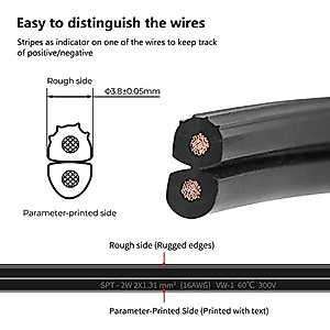 FIRMERST 16/2 Low Voltage Landscape Wire Outdoor Lighting Cable UL Listed 200 Feet