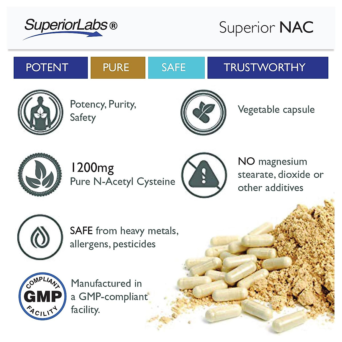 Superior Labs - NAC (N-Acetyl Cysteine) - Dietary Supplement with Selenium - 1,200mg, 150 vegetable capsules - Free Radical Protection - Normal Immune System Function - Maintains Cellular Health