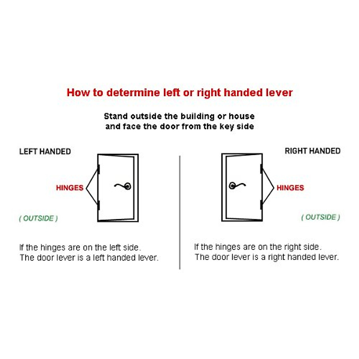 eBuilderDirect Satin Nickel Front Door Single Cylinder Handleset Handle Set with 838DC Left Lever