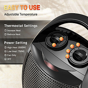 Rintuf Small Space Heater, 1500W Electric Heater, PTC Fast Heating Ceramic Heater w/ 3 Modes, Adjustable Thermostat, Overheat/Tip-Over Protection, Portable Heater Fan for Office Room Desk Indoor Use