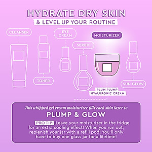 Glow Recipe Plum Plump Hyaluronic Acid Moisturizer Face Cream - Hydrating, Firming & Plumping Face Moisturizer for Dry Skin - Korean Skin Care with Polyglutamic Peptides to Lock-In Moisture (50ml)