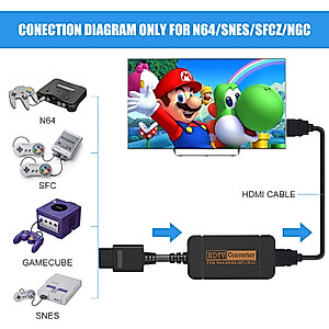 yoxxzus N64 HDMI Adapter, HDMI Converter with HDMI Cable for N64/Gamecube/SNES