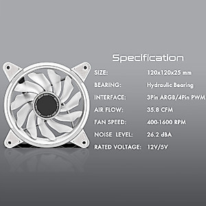 EZDIY-FAB White Moonlight 120mm RGB PWM Case Fan with RGB PWM Fan Hub,5V Motherboard Sync,ARGB Computer Fan,Multiple Light Modes-5 Pack