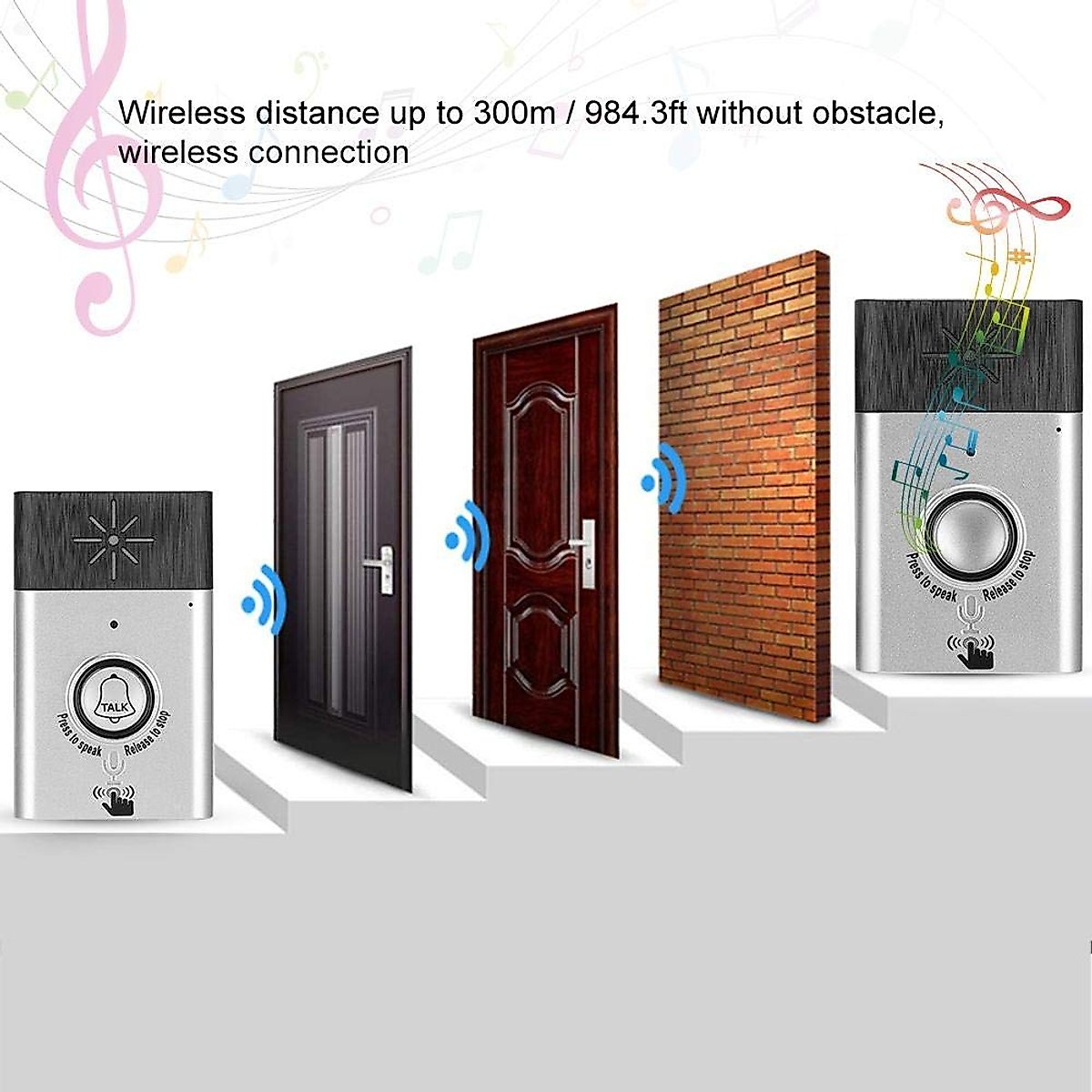 Tosuny Wireless Voice 2Way Intercom Doorbell with Builtin Speaker, Home Security Access Control System with 6 Months Long Standby time, Door Chime