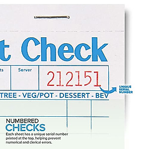 Stock Your Home Green Guest Check Books for Servers (20 Pack) Server Note Pads, Waiter Checkbook, Food Receipt Book, Restaurant Order Pad, Paper Checks, Waitress Accessories, 1000 Total Tickets