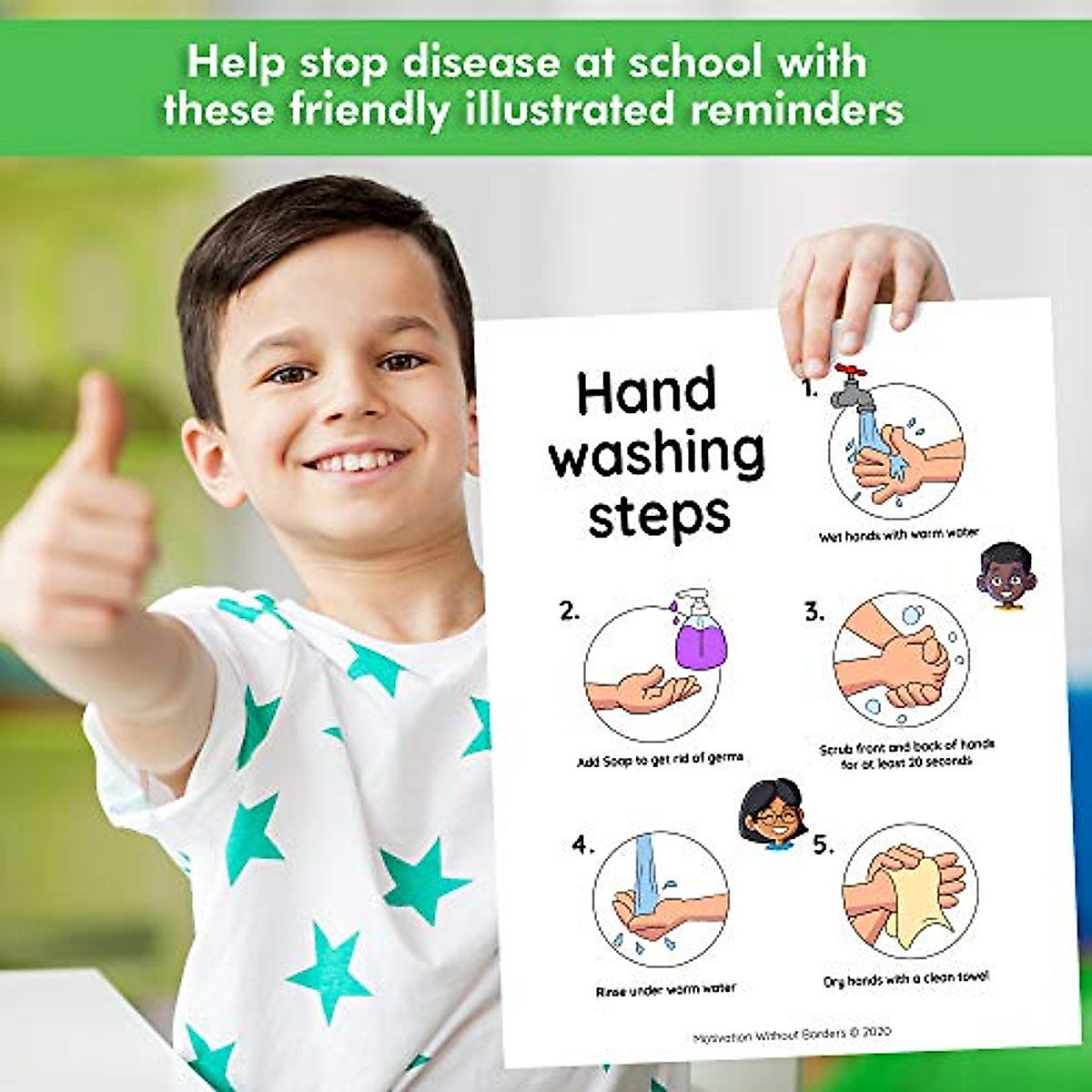 MWB Hand Washing Signs Poster for Kids - Instructions to Wash your Hands for children | Hand Hygiene Health Poster for Elementary Schools, Daycare or Home Decorations| 13" x18" Non Laminated