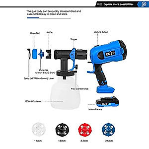 Prostormer 20V Cordless Paint Sprayer, Brushless High Power HVLP Paint Spray Gun with 3 Spray Patterns and 1200ml Containers - Easy to Spray/Clean Ideal for Furniture, Fence, Walls, Door