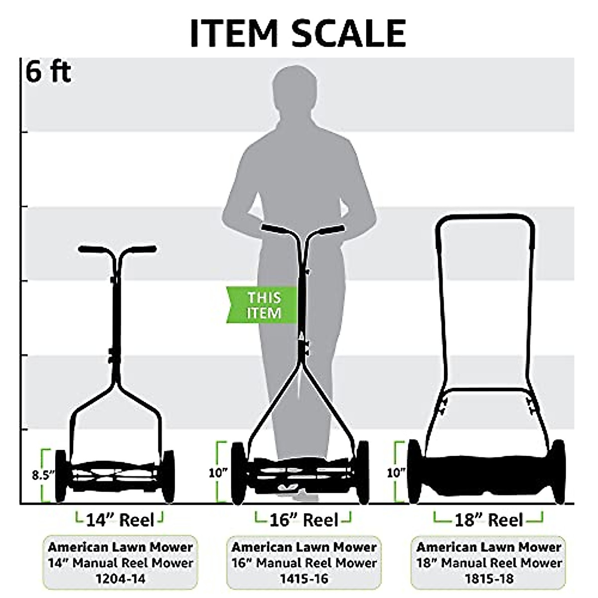 American Lawn Mower Company 1415-16 16-Inch 5-Blade Push Reel Lawn Mower, Gray