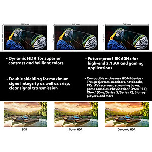 MANHATTAN 8K Ultra High Speed HDMI Cable with Ethernet – 3ft - Certified 2.1-4k 120hz, 8K 60hz, 48Gbps, Gold Contacts, Braided Cord –Lifetime Mfg Warranty -for Gaming, PS5, Xbox, TV, Roku