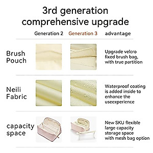 Dr.Cheese Makeup Bag Large Capacity,Waterproof Travel Cosmetic Bag for Women,Portable Travel Makeup Bag,Large Cosmetic Organizer for Women Girls,Toiletry Bag,With Increase Capacity Mesh Bag