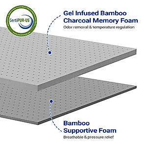 Maxzzz 4 Inch Mattress Topper Queen Size, Medium Firm Memory Foam Bed Mattress Topper, Ventilated Mattress Pad CertiPUR-US Certified Plush