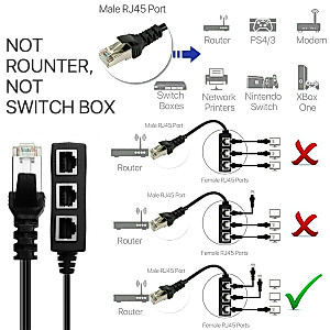 RJ45 Ethernet Splitter Cable RJ45 1 Male to 3 Female Socket Port LAN Ethernet Network Splitter Adapter Cable Compatible with Cat5 Cat5e Cat6 Cat7