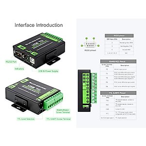 USB to RS232/485/422/TTL Converter Adopt Original FT232RNL Chip, Industrial Isolated USB Converter with Multiple Protection, Support Multi Communication Interface Conversion and Multi System