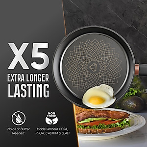 Sunhouse TitanShield 4-Layer Non-Stick Aluminum Pan, Non-Toxic, PTFE PFOA & PFAS Free, Stay-Cool Handle, Compatible with All Stovetops (8 inch)