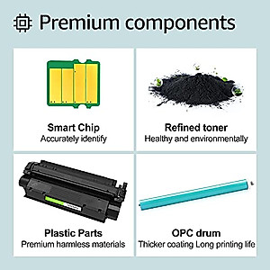 greencycle High Yield Compatible for Canon X25 X-25 8489A001AA Toner Cartridge Replacement for ImageCLASS MF3110 MF3200 MF3240 MF5550 MF5730 MF5750 MF5770 Series Printers (Black, 2 Pack)