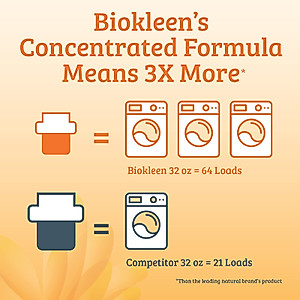 Biokleen Laundry Detergent Liquid - 64 HE Loads - Concentrated, Eco-Friendly, Non-Toxic, Plant-Based, No Artificial Fragrance or Preservatives, 32 Fl Oz, Citrus Essence
