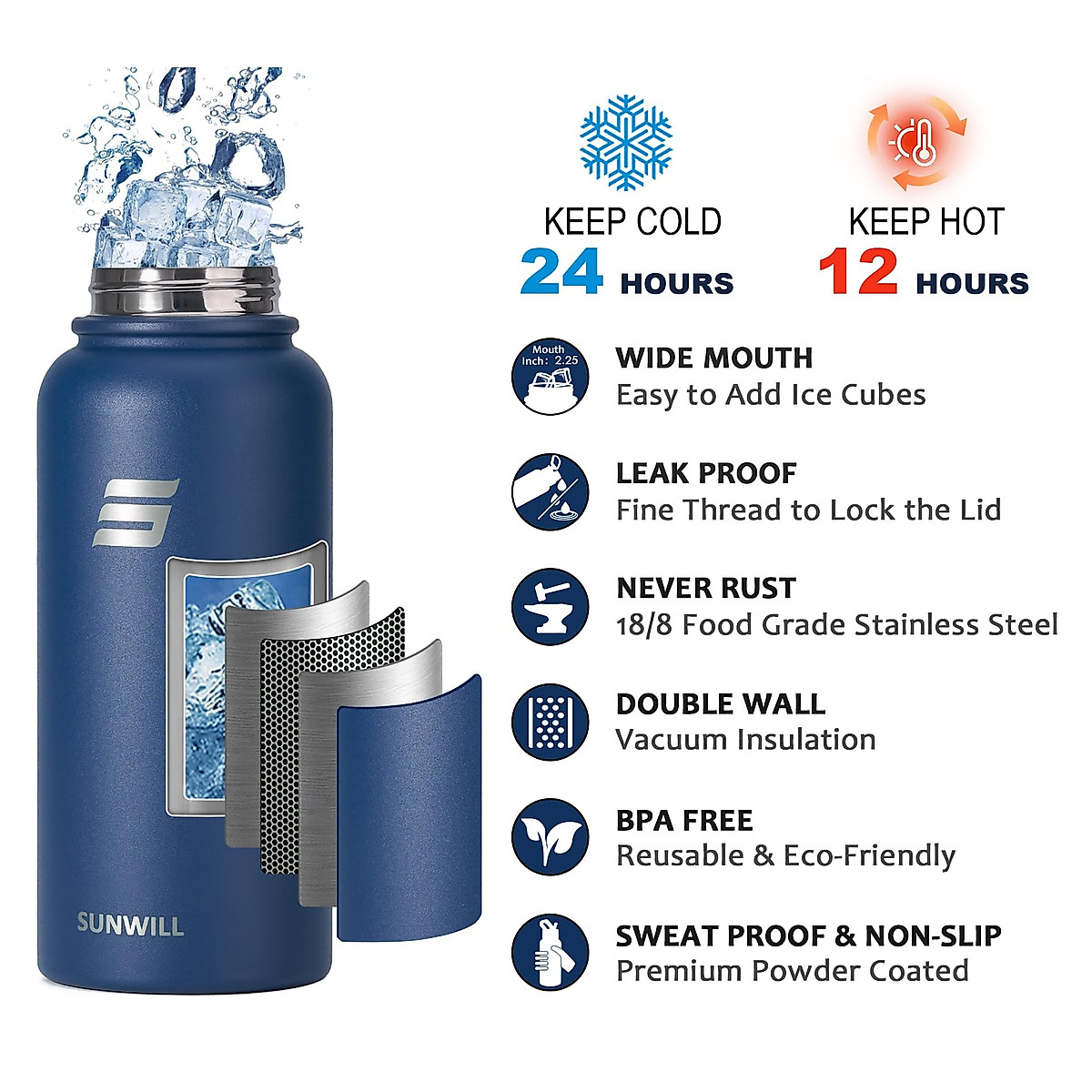 SUNWILL Insulated Water Bottle with Straw 32oz, Stainless Steel Travel Water Bottle, Reusable Wide Mouth Flask with 2 Lids (Straw & Spout Lid), Leak Proof BPA Free Thermal Canteen, Navy