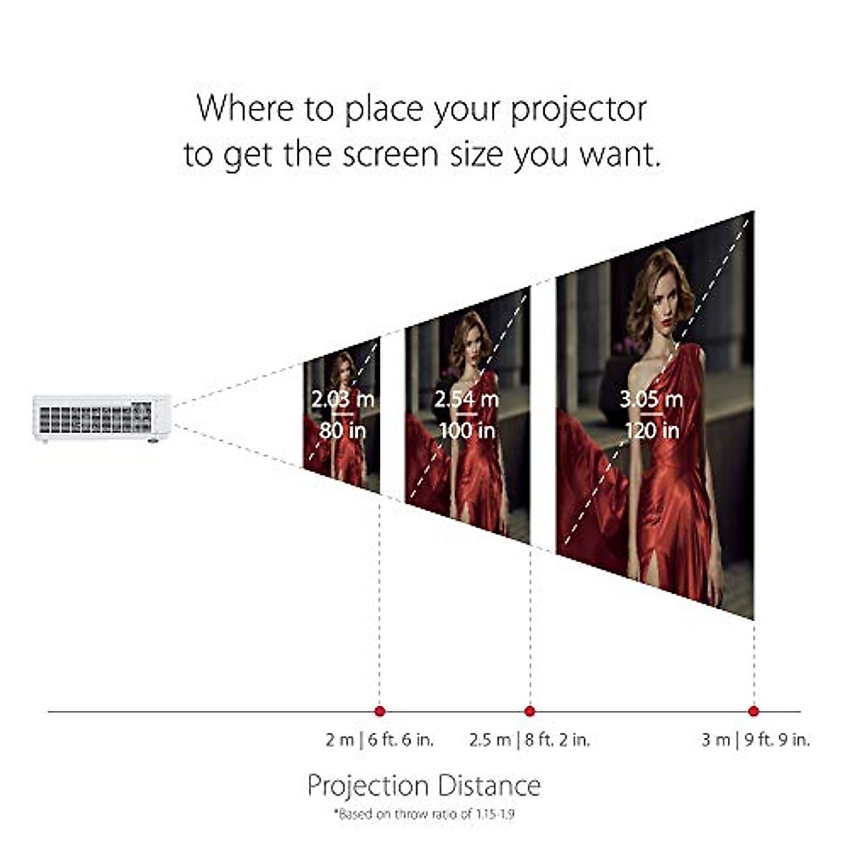 ViewSonic LS900WU 6000 Lumens Professional WUXGA Networkable Laser Projector with Horizontal and Vertical Lens Shift and Keystone for Large Venues