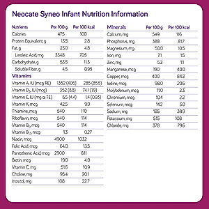 Neocate Syneo Infant - Hypoallergenic, Amino Acid-Based Baby Formula with Prebiotics, Probiotics and DHA/ARA - 14.1 Oz Can (Case of 4)