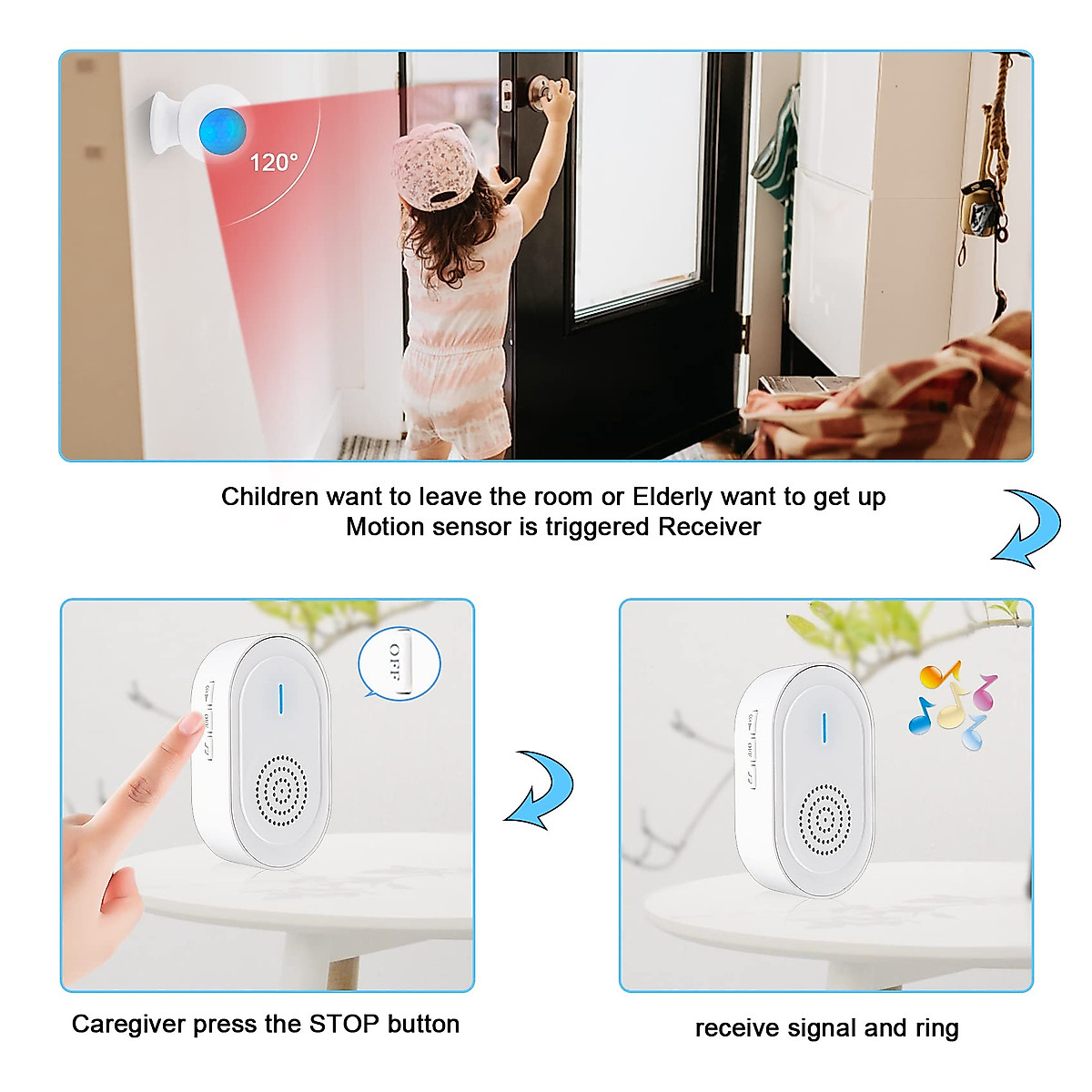 CallToU Portable Bed Alarm Caregiver Pager and Fall Prevention for Elderly Monitoring Dementia Patients Seniors Home, 2 Receiver 2 Magnetic Motion Detectors