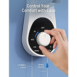 Mirdred Wall Mount Fans for Home Bedroom, 16 Inch 5 Blades 3 Speeds Wall Fans that Blow Cold Air, 90° Oscillating Quiet Cooling Fans for Indoors Kitchen Garage Office Sunshine Room