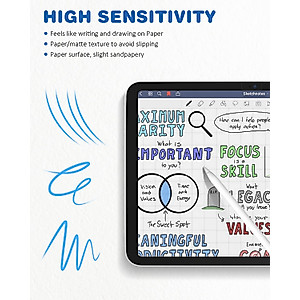 2 PACK Paper Screen Protector for iPad 11th Gen (A16)2025/10th Generation 2022(10.9 Inch), XIRON Matte PET Film for iPad 10.9-inch (10th generation), Write and Draw Like on Paper, Anti-GlareA & Anti-Scratch