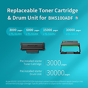Pantum Laser Printer All in one Monochrome Multifunction Black and White Printer 40ppm,Auto Duplex,Copy＆Scan,Network and USB Only, BM5100ADN