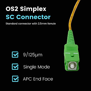 FTTH Launch Fiber Cable SC/APC-LC/UPC Connectors OTDR Launch Cable Box G652D Singlemode 9/125 1000 Meters Fiber Optic Dead Zone Eliminator