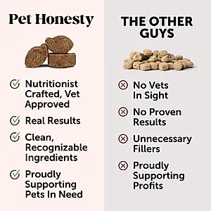 Pet Honesty Cranberry Bladder Health for Dogs – Contains Active Ingredients - Cranberry & D-Mannose to Help Support Dog Urinary Tract Health, Dog Bladder Support, & Kidney Support for Dogs (Bacon)