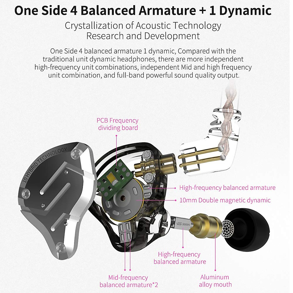 KZ ZS10 Pro in Ear Monitor Wired Headphone, KZ HiFi Earbuds in Ear Monitor Headphone with 4 Balanced Armatures and 1 Dynamic Drivers Professional Headphone for Drummer Musician (Blue No Mic)……
