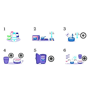 Yogurt Starter Cultures - Pack of 12 Freeze-dried Culture Sachets for Pure Acidophilus Yogurt(12)