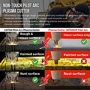 LOTOS LTP5000D Plasma Cutter, 2024 Upgraded 5/8" 16mm Clean Cut 3/4" 20mm Severance Cut 50A Non-Touch Pilot Arc Plasma Metal Cutter Machine, Plasma Cutting Equipment, Dual Voltage 120V or 240V, Brown