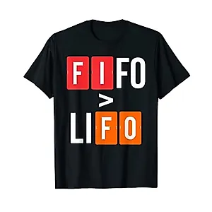 FIFO LIFO Math Accountant Finance CPA Bookkeeper Funny Cute T-Shirt