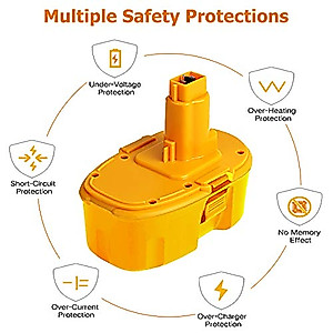 2Pack 14.4V 4.0Ah DW9094 Ni-Mh Replace for Dewalt 14.4V Battery XRP DC9091 DW9091 DW935 DE9038 DE9091 DE9092