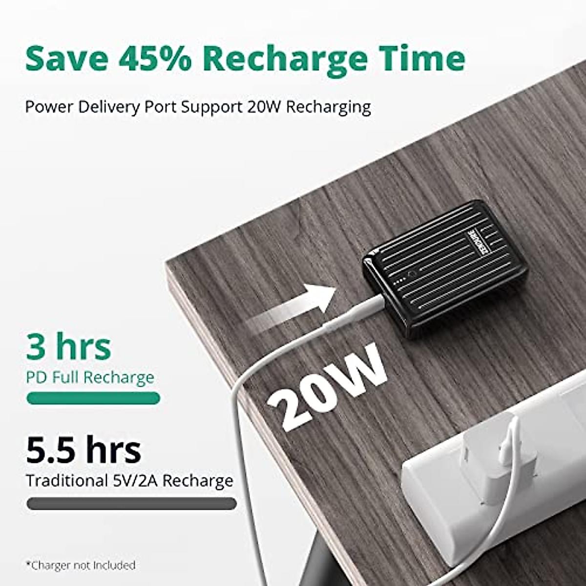 Zendure Power Bank 10000mAh Mini Portable Charger Battery Pack PD 20W Power Delivery Quick Charge 3.0 USB C External Battery for iPhone, Tablet, Switch, Samsung and More (Supermini)