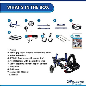 Dog Wheelchair - XS for Mini/Toy Breeds 2-10 Pounds - Veterinarian Approved - Dog Wheelchair for Back Legs