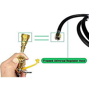 12 Ft Quick Connect Propane Hose for Rv to Grill, Upgrade Portable Fire Pit, Barbecue Grill, Camping Cook Stove to Quick Connection Interface, with 1/4" Quick Key Connect Plug X 3/8" Female Flare