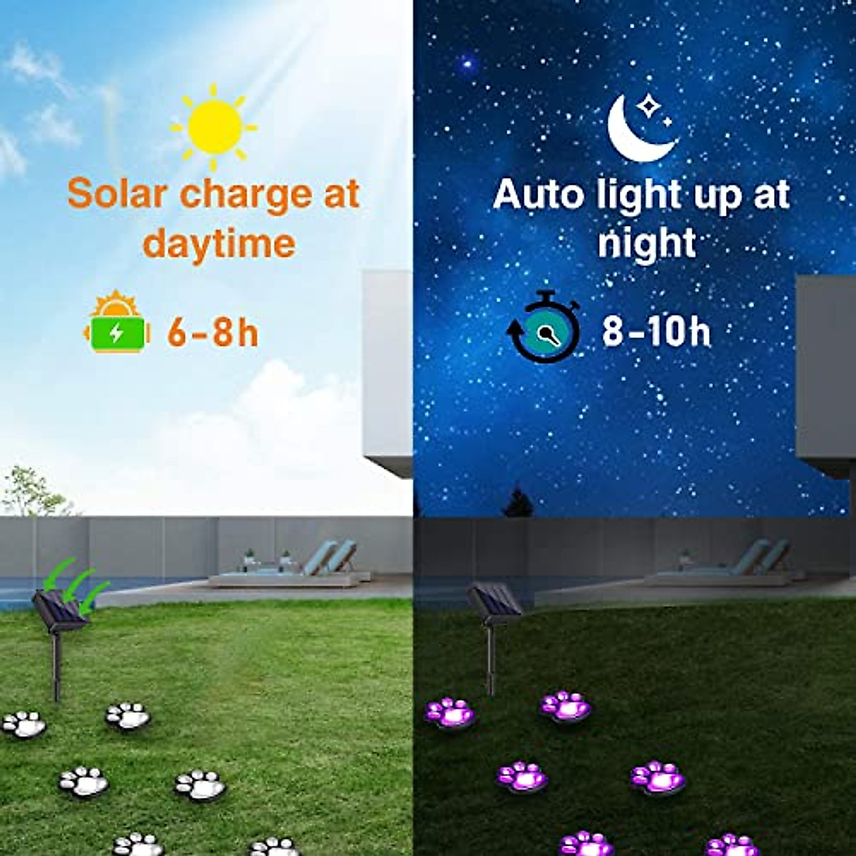 16.8ft Solar Paw Print Lights, Cat Dog Animal Solar String Lights (Set of 8) Outdoor Decoration, Warm Up Your Pet and Make The Garden More Vibrant and Lovely, a Gift for Pet Lovers
