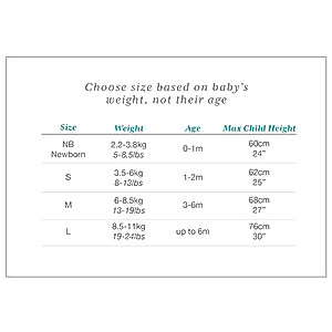 Love to Dream Swaddle UP Warm 2.5 TOG, Dreamer Olive, Small, 8-13 lbs, Dramatically Better Sleep, Allow Baby to Sleep in Preferred Arms Up Position for Self-Soothing, Snug Fit Calms Startle Reflex