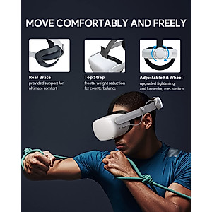 Aubika Head Strap with Battery for Meta/Oculus Quest 2, Extend Playtime&Counter Balance&Fast Charging, Adjustable Elite Strap Replacement Accessories
