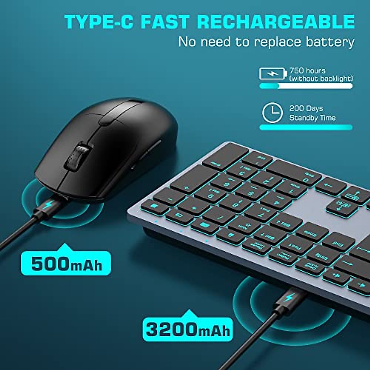 Wireless Keyboard and Mouse Combo Rechargeable, Full Size Wireless Keyboard with Backlit, 2.4G Silent USB Wireless Keyboard Mouse Combo [with USB C Adapter] for Windows, Mac OS Desktop/Laptop/PC