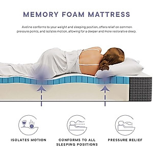 Modway Aveline Gel Infused Memory Mattress with CertiPUR-US Certified Foam, Full, White