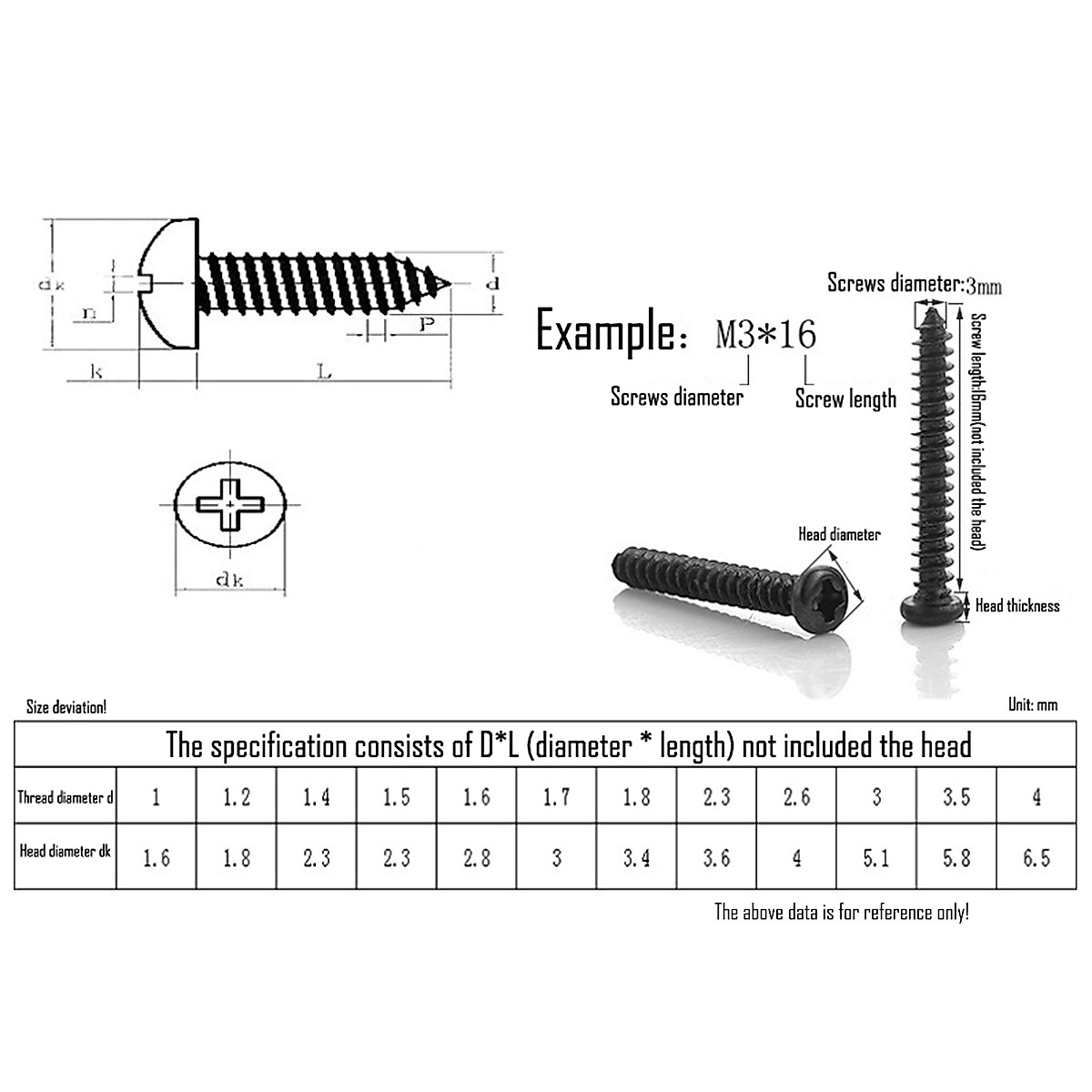 LBY 1000pcs M1.4 M1.7 M2 M2.3 Round Pan Head Self-Tapping Sheetmetal Screw Assortment Kit Round Head Self-Tapping Electronic Mini Wood Screws 10 Sizes Combination Metal Black