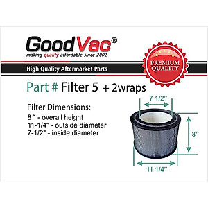 GoodVac Replacement Filter Kit Compatible with Filter Queen Defender 4000 HEPA Filter + 2 Carbon Prefilter Wraps
