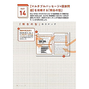1カ月で攻略! 大学入学共通テスト英語リーディング (英語の超人になる! アルク学参シリーズ) (英語の超人になる! アルク学参シリーズ)