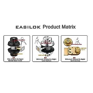 EASILOK Deadbolt Lock, E4 Twist-to-Lock Front Door Lock Keyless Heavy Duty Single Cylinder Deadbolt High Security with Unpickable Night Latch &Anti-Mislock Button, Zinc Alloy, Black