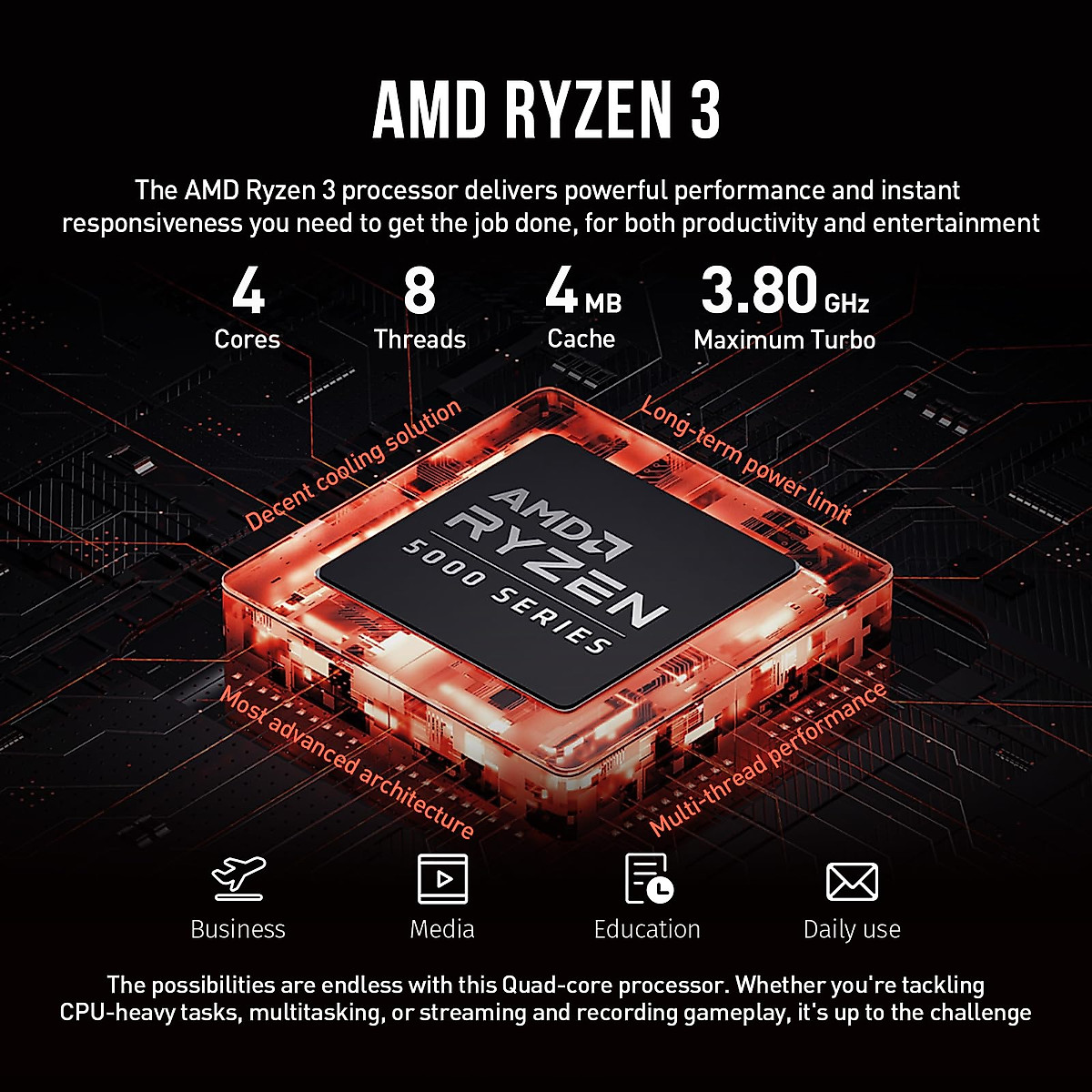 HP 15 Laptop Computer College Students, Ultra Thin Light Notebook PC Laptop 15.6 Inch, 4-core AMD Ryzen 3, 16GB RAM 512GB SSD, Lifetime Microsoft Office Windows 11, 10-key Number Pad Webcam HDMI USB-C