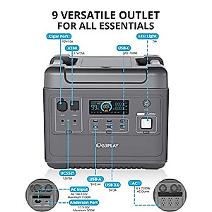 IDEAPLAY SN2200 Portable Power Station, 2000Wh LiFePO4 Battery Pack Solar Generator, with 6 110V/2200W AC Outputs, Portable Generator for Outdoor Camping, Home Power Supply, Emergency - Space Grey