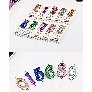 Wawabeauty Happy Birthday Candles Numbers 1 Candle for Birthday Cake for Kids Adult Birthday Party Cake Topper Decoration (Number 1)